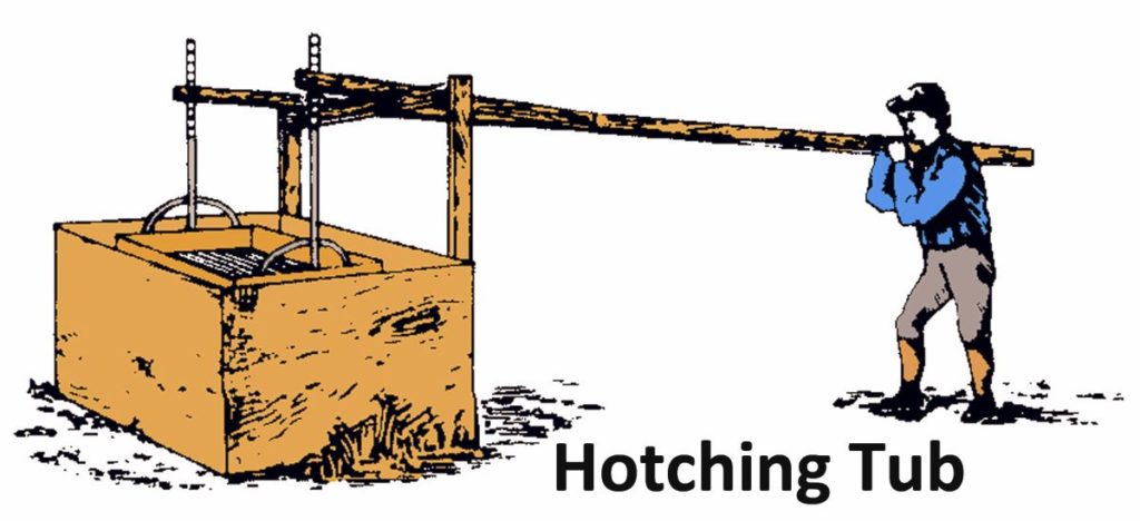 Dressing - Northern Mine Research Society