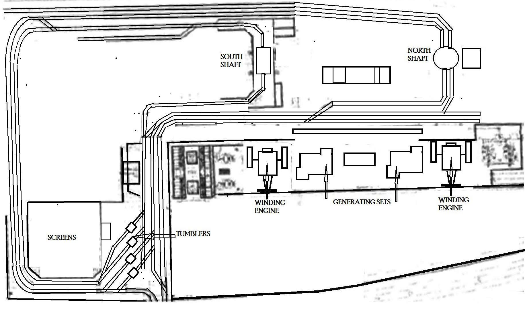 wyllie layout - Northern Mine Research Society