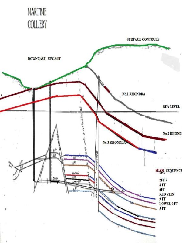 Maritime Colliery - Northern Mine Research Society